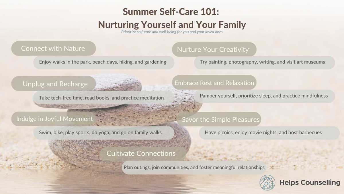 Embracing the Summer Season: Tips and Activities